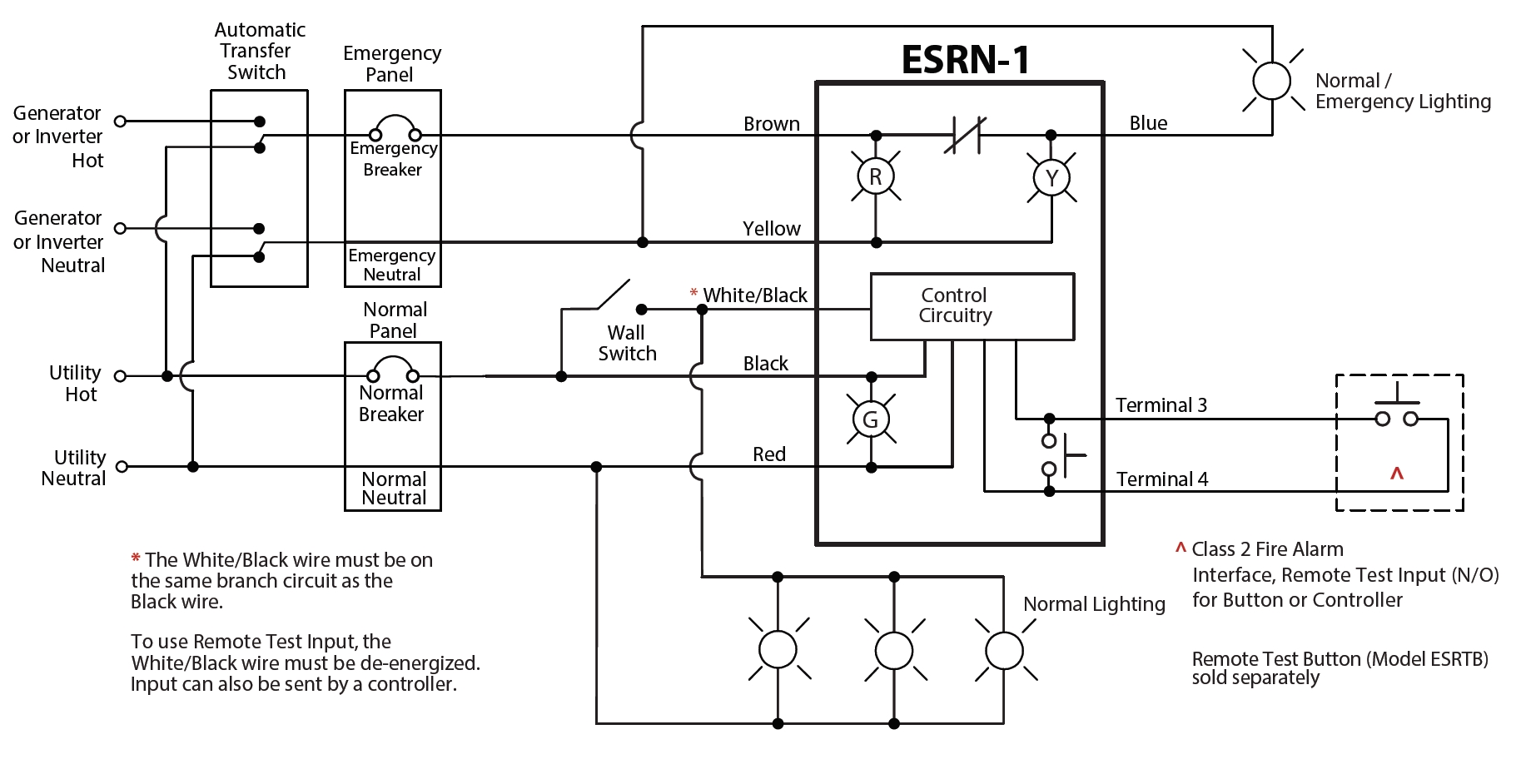 Product: ESRN-1 | Functional Devices