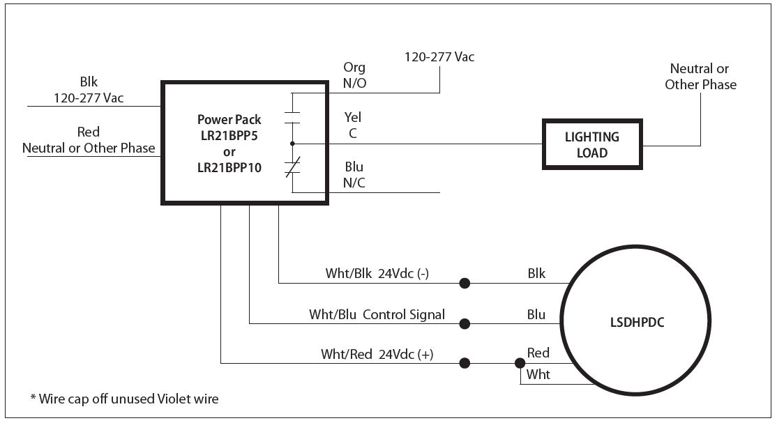 Product: LSDHPDC | Functional Devices