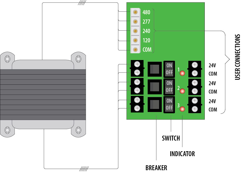 Product: PSH300A-LVC | Functional Devices
