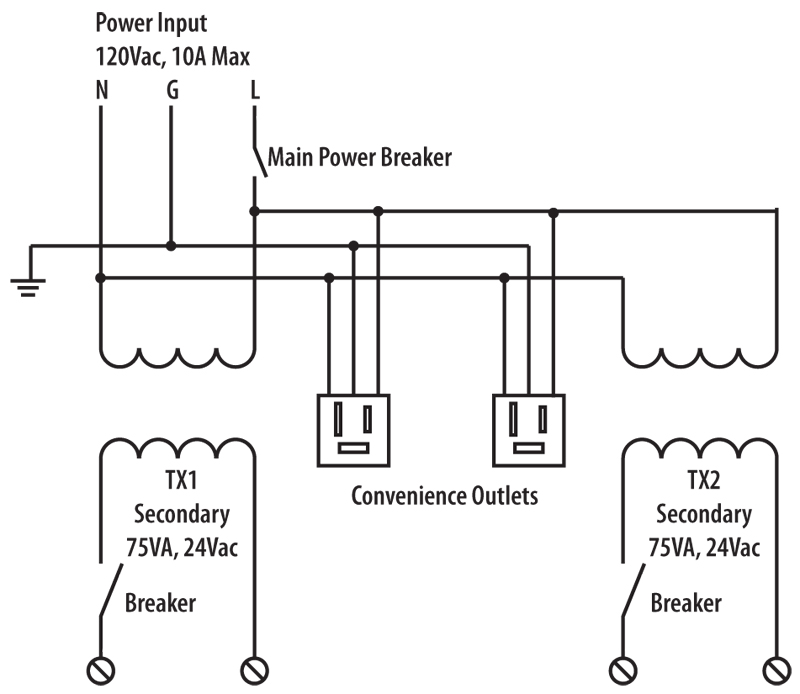 Product: PSH75A75AB10 | Functional Devices