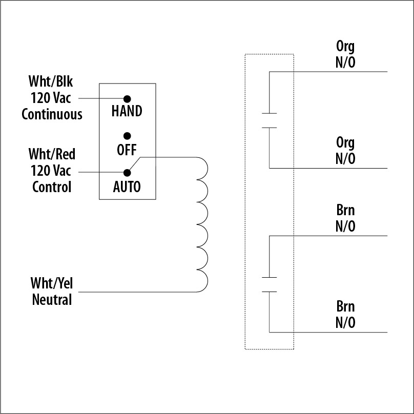 Product: RIB01P30-S | Functional Devices