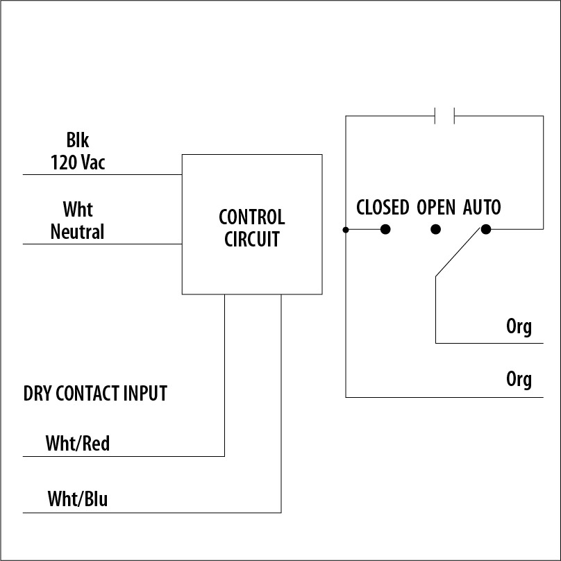Product: RIB01SBDC | Functional Devices