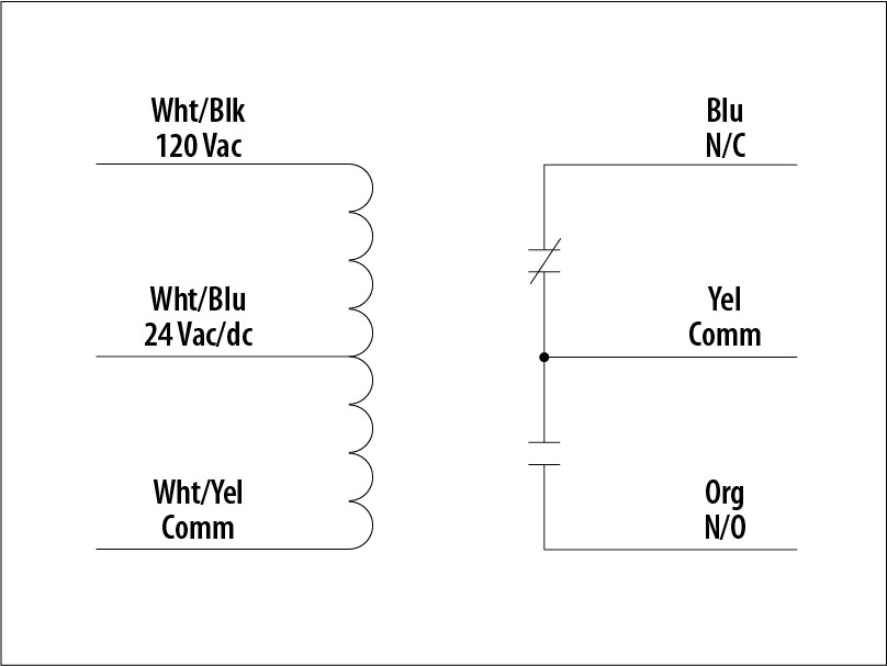 Product: RIB2401C | Functional Devices