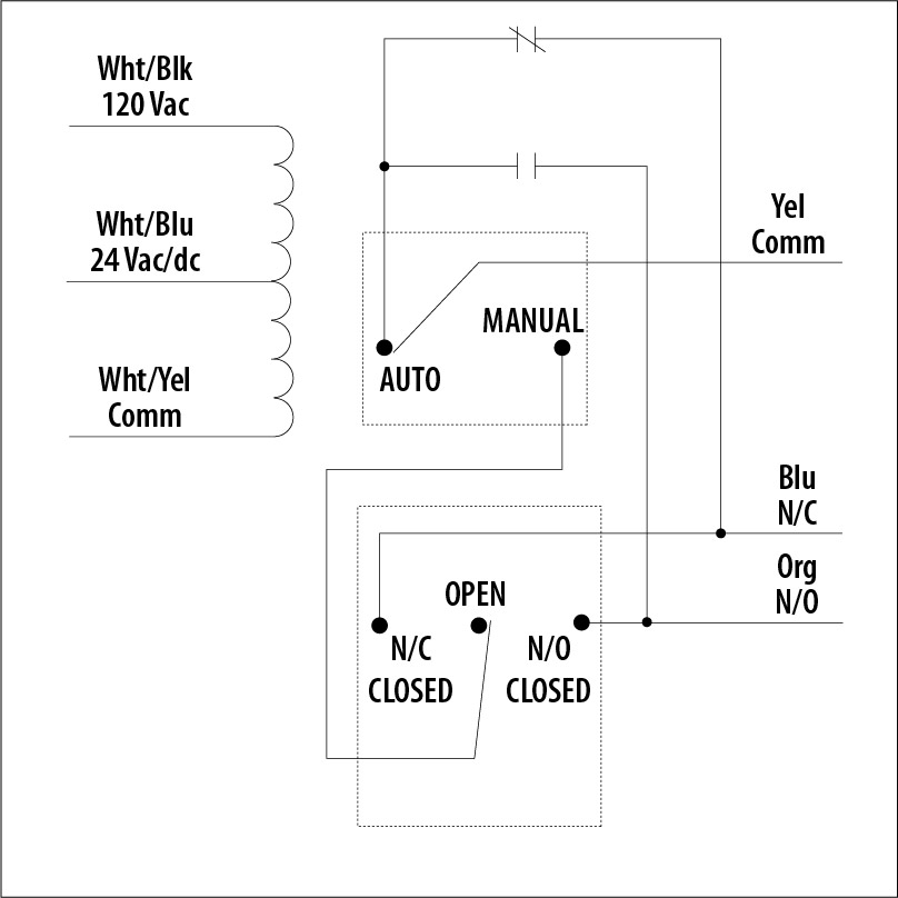 Product: RIB2401SBC | Functional Devices