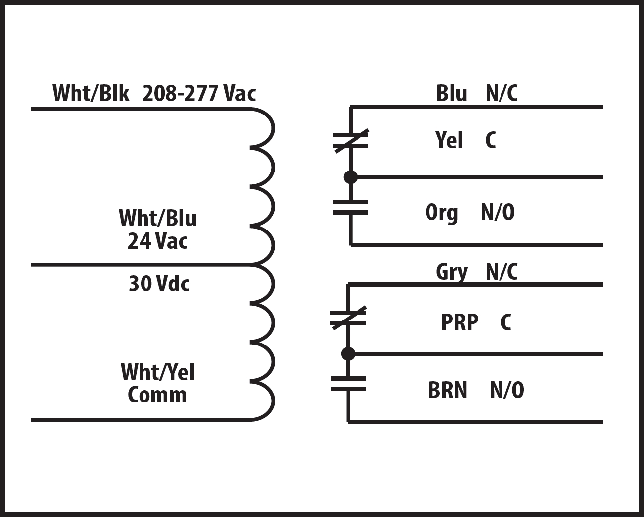 Product: RIB2402B2G | Functional Devices