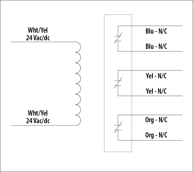 Product: RIB243P-NC | Functional Devices