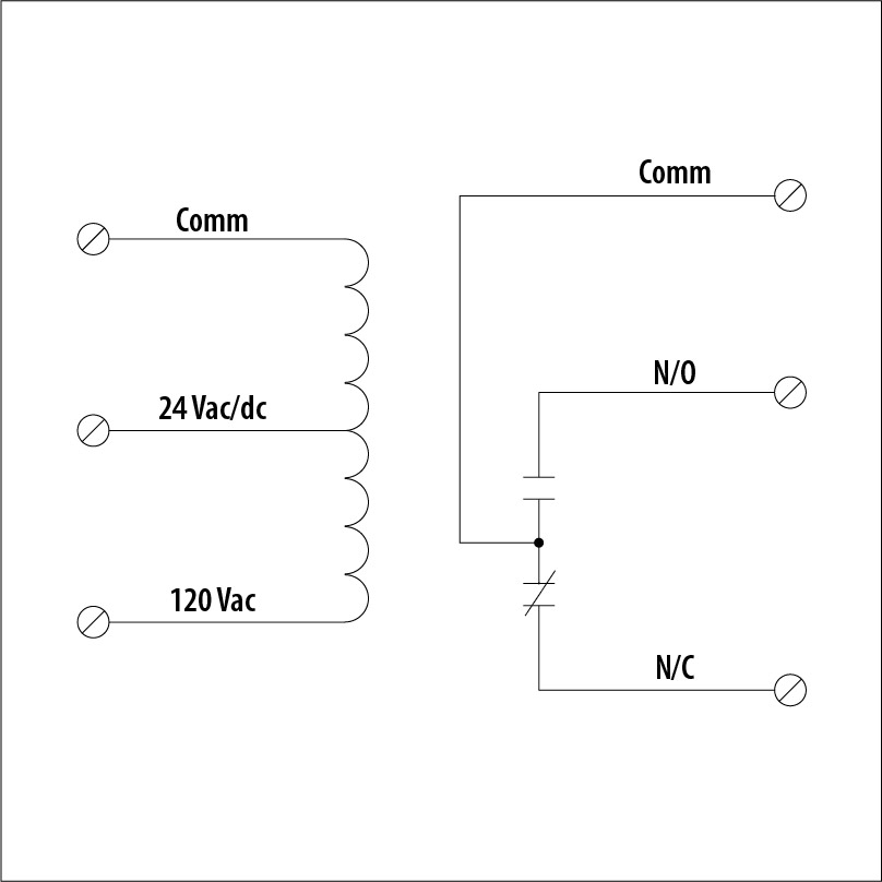 Product: RIBM2401B | Functional Devices