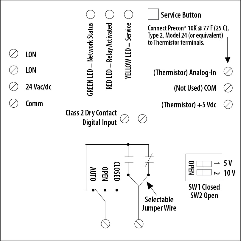 Product: RIBMW24SB-LNT2 | Functional Devices