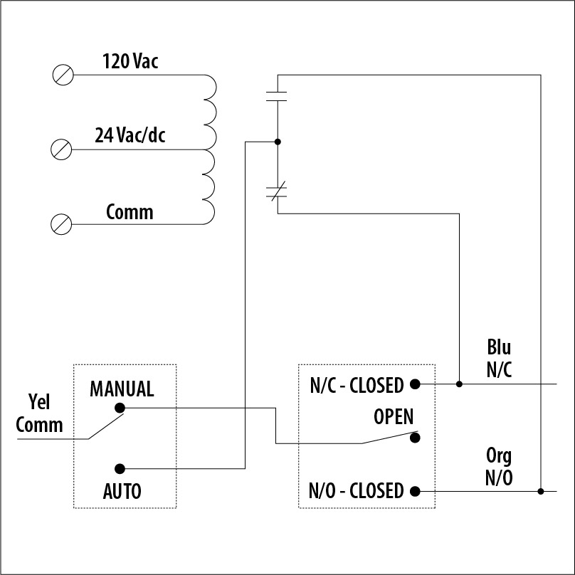 Product: RIBT2401SBC | Functional Devices