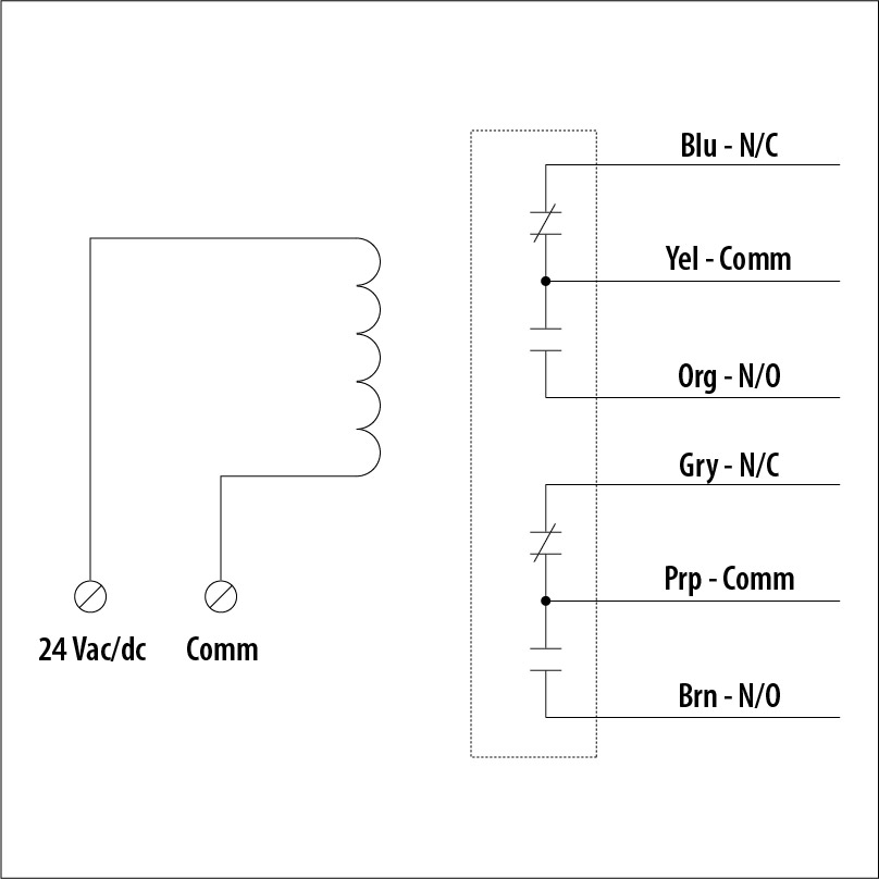 Product: RIBT24P | Functional Devices