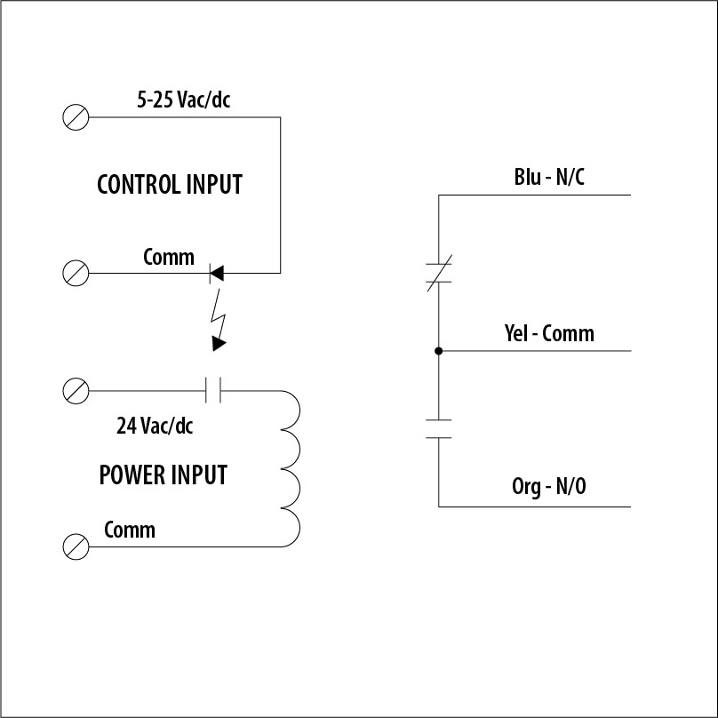 Product: RIBTE24B | Functional Devices