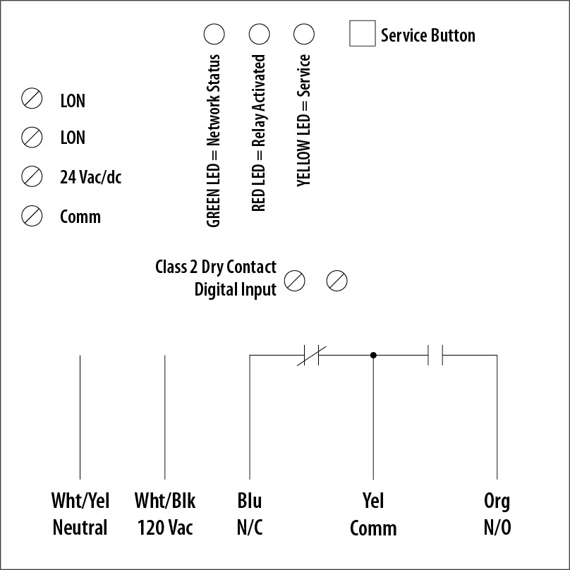 Product: RIBTW2401B-LN | Functional Devices