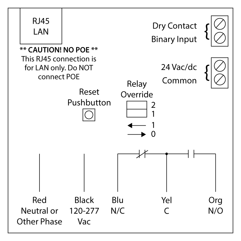 Product: RIBTW2421B-BCIP | Functional Devices