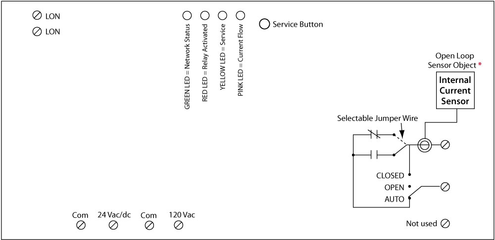 Product: RIBTWX2401SB-LN-N4 | Functional Devices