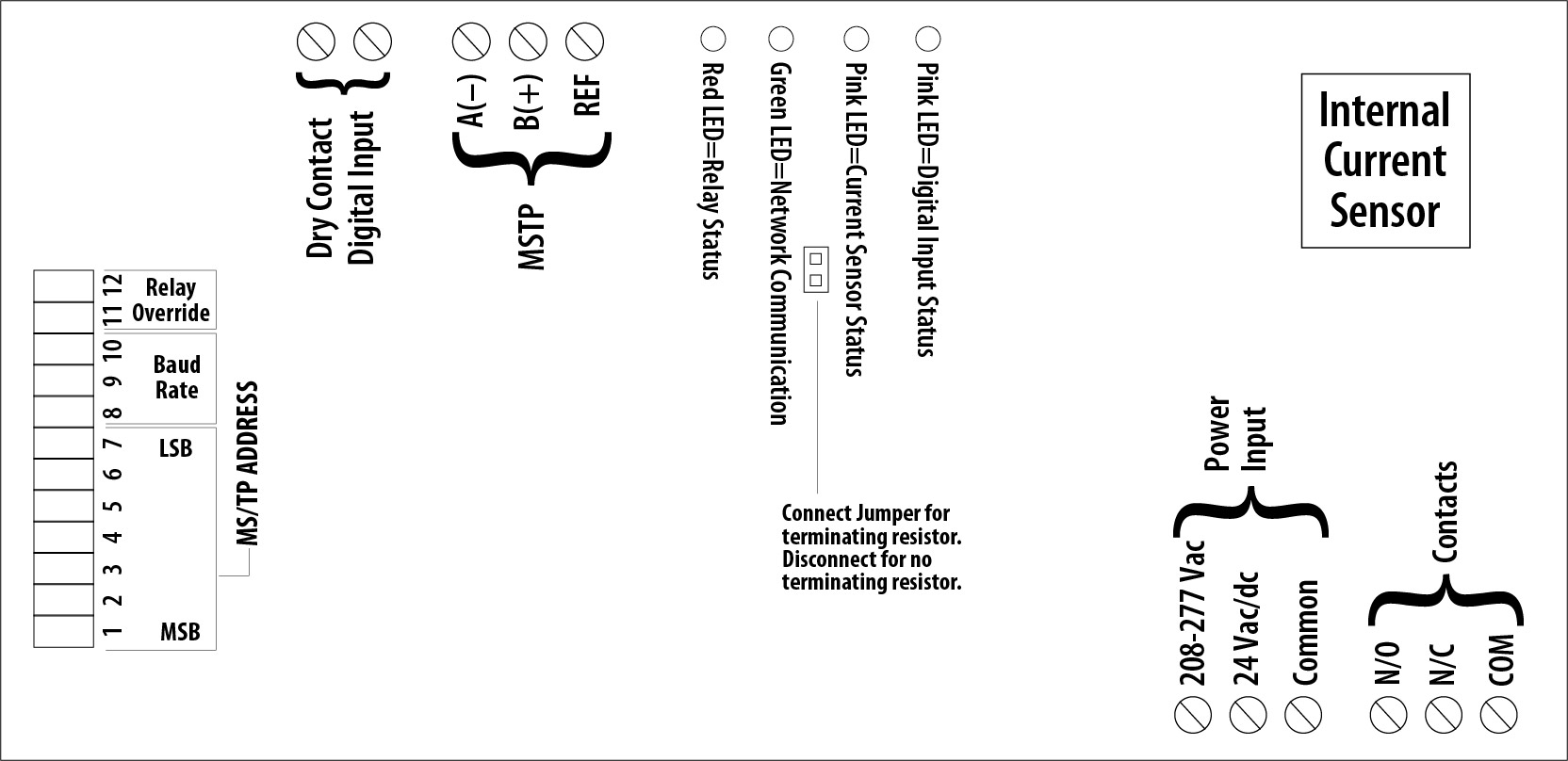 Product: RIBTWX2402B-BC | Functional Devices