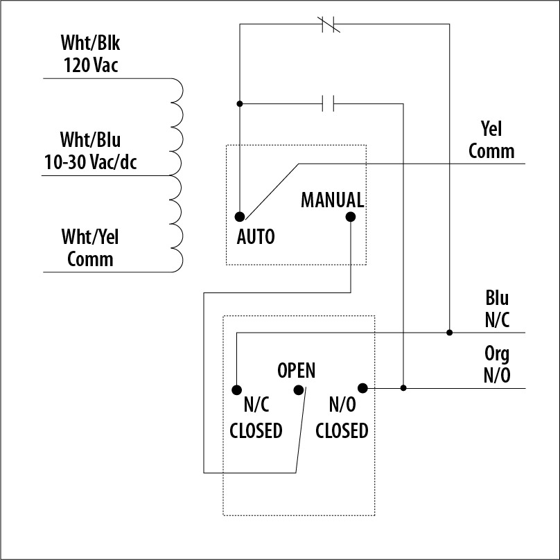 Product: RIBU1SC | Functional Devices