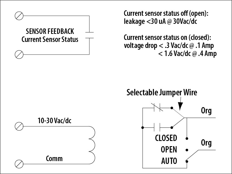 Product: RIBXLSA | Functional Devices