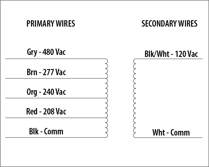 Product: TR50VA008 | Functional Devices